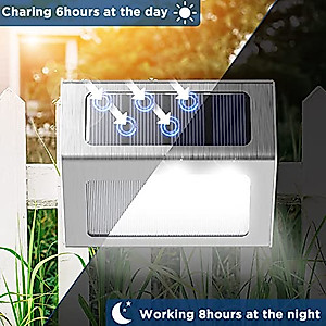 Solar Powered Step Lights,12 Pack Solar Deck Step Lights Outdoor, Stair Lights Waterproof for Driveway, Fence, Patio, Garden, Pathway, Cold White