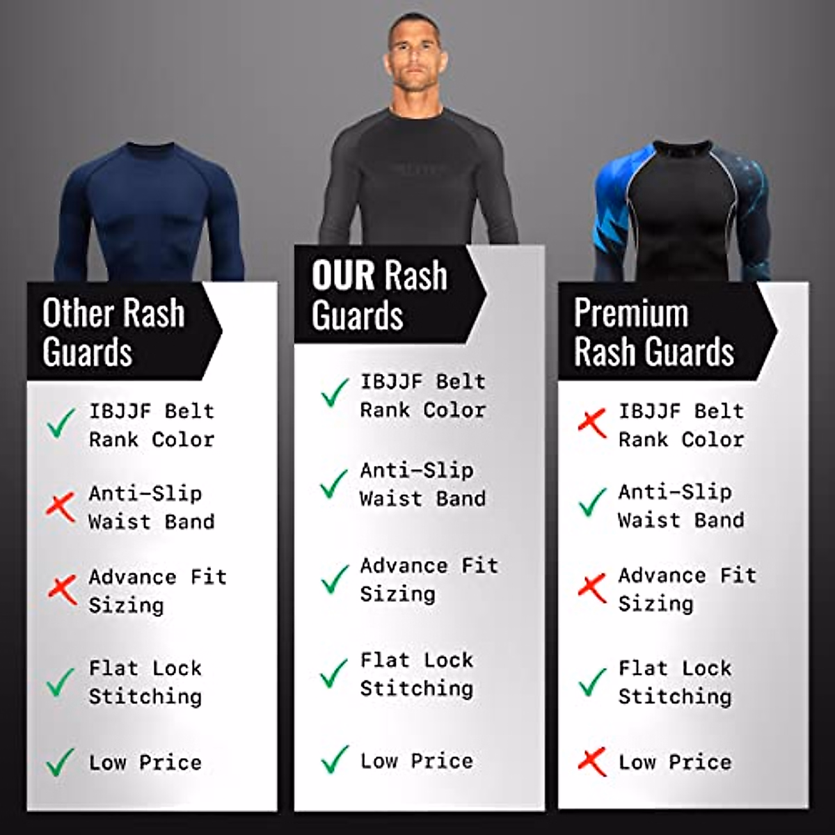 Elite Sports New Item Full Long Sleeve Compression, Mma, Bjj, No Gi, Cross Training Rash Guard, Large, Black