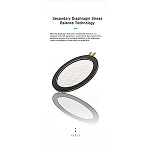 Moondrop Venus Flagship Full-Size Planar Headphone