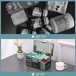 FABROK Plastic First Aid Kit Storage Box, Clear Medicine Box with Handle for Travel, Portable Craft Storage Box for Face Mask Sewing Kit Tool Organizing(Green)