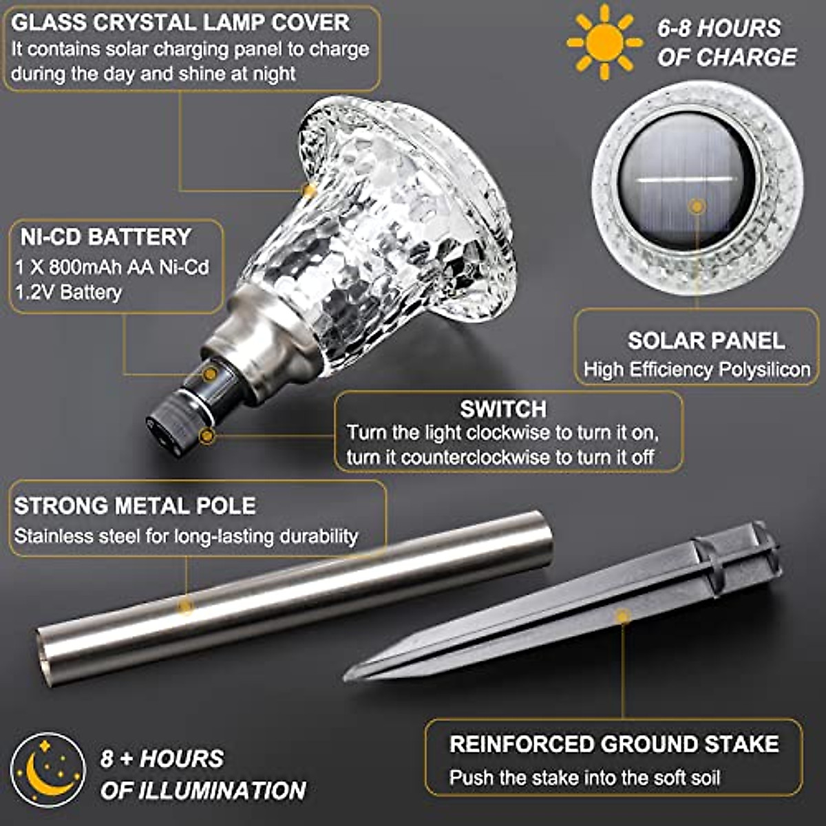 Biicais BIICAIS Solar Outdoor Lights Pathway, 4 Pack Solar Walkway Lights, 12LM High Lumen Glass Solar Lights for Yard Waterproof