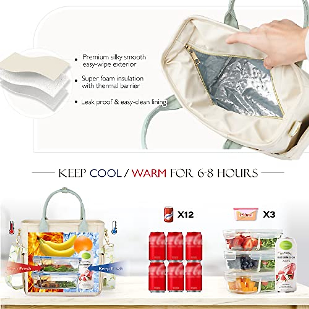 GLORIEROO Deluxe Lunch Bag Women - Leakproof Insulated Lunch Box for Women Gifts for Christmas Unique Gifts for Women Wetproof Lunch Tote Bag with Removable Strap for Work/Picnic