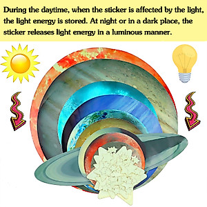 Glow in The Dark Planets Space Stars, Solar System Wall Stickers Birthday Christmas Gifts for Baby Boys Girls Kids Bedroom