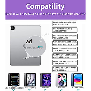 LTROP Kids Case for iPad Air 6th Gen(11",2024) & Air 5th/4th Gen & Pro 11, Durable Shockproof Case with Shoulder Strap Handle Stand for iPad 10.9 & 11 inch Tablets, Blue