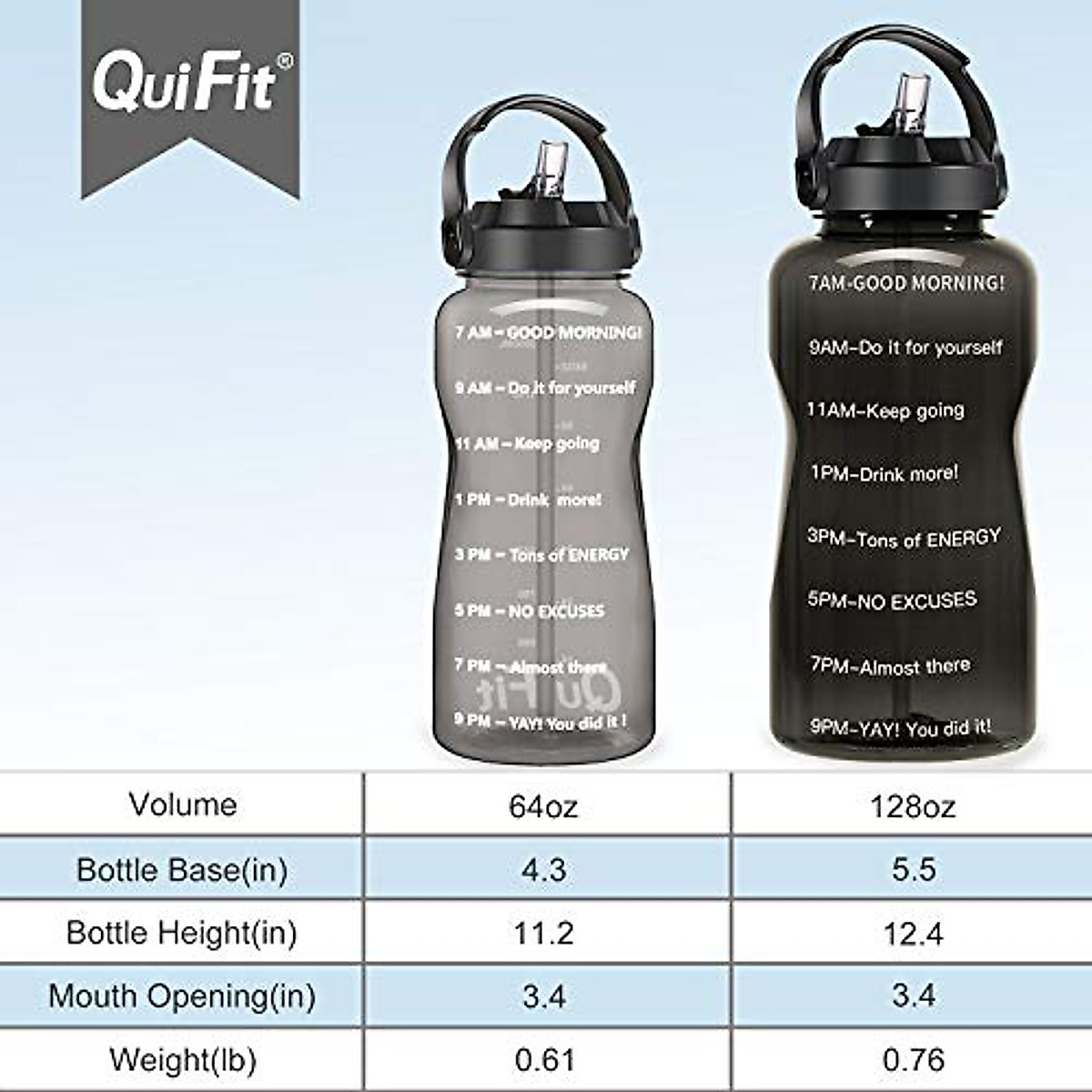 QuiFit Motivational Gallon Water Bottle - with Straw & Time Marker BPA Free 128/64 oz Large Water Jug Leak-Proof Durable for Fitness Outdoor Enthusiasts(Black, 64 oz)