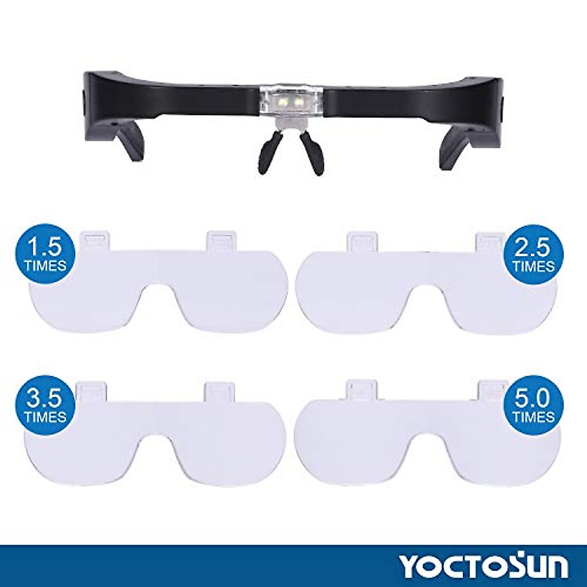 YOCTOSUN Rechargeable Magnifying Glasses, Head Magnifier Glasses with 2 LED Lights and Detachable Lenses 1.5X, 2.5X, 3.5X,5X, Best Eyeglasses Magnifier for Reading and Hobby