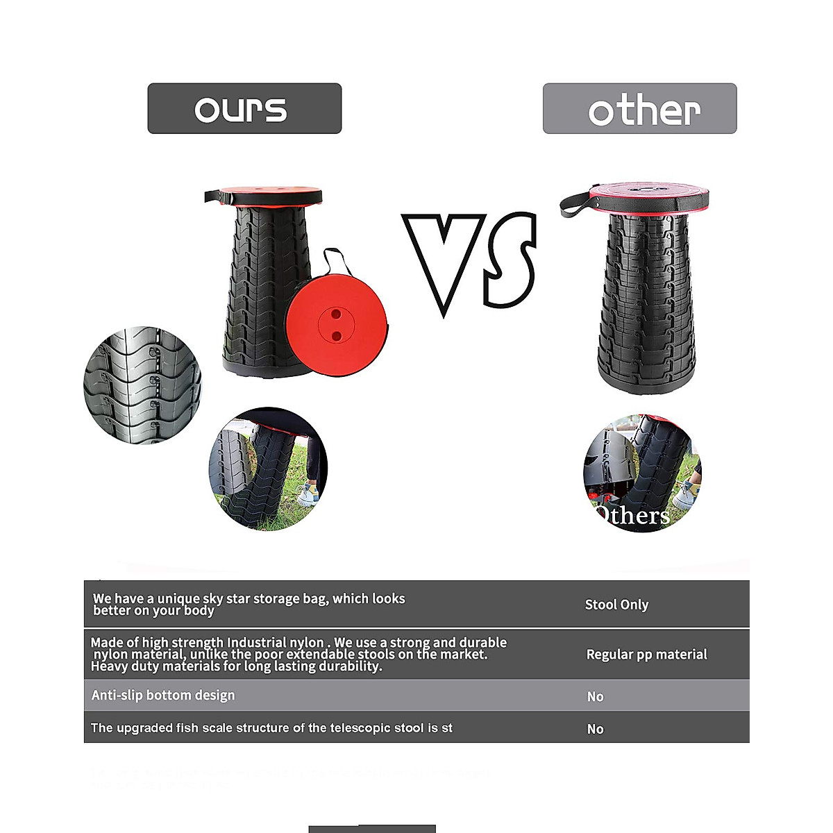 Deer's Life Portable Collapsible Stool with Cushion Pad, Retractable Folding Telescopic Camping Seat for Adults, Small Lightweight Sturdy Adjustable Stools for Travel,Kitchen,Garden,Fishing