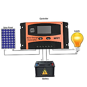 Eaarliyam Mppt Controller,Solar Charge Controller Regulator 12v/24v 60a Mppt Orange Intelligent Discharge with LCD Display Solar80 for Home Industry