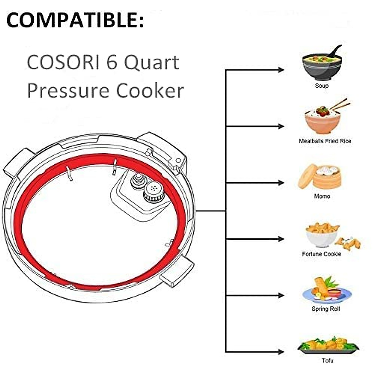 Silicone Sealing Ring for COSORI 6 Quart Electric Pressure Cooker 100% Silicone Replacement Gasket Seal Rings for 6 Qt COSORI Rice Slow Cookware Accessories 2-Pack