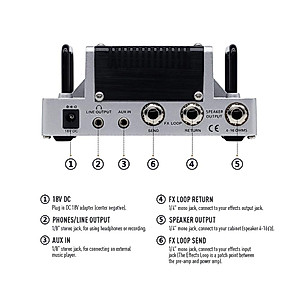 Hotone Nano Legacy British Invasion 5-Watt Compact Guitar Amp Head with 3-Band EQ