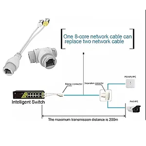 V-Fiabilidad 2-Set PoE Combiner/Mux, POE Splitter Network Cabling Connector 3-Way RJ45 for Surveillance Camera Cables, PoE Synthesis Separation,Support IEEE802.3af/at Protocol, Max Transmission 130M