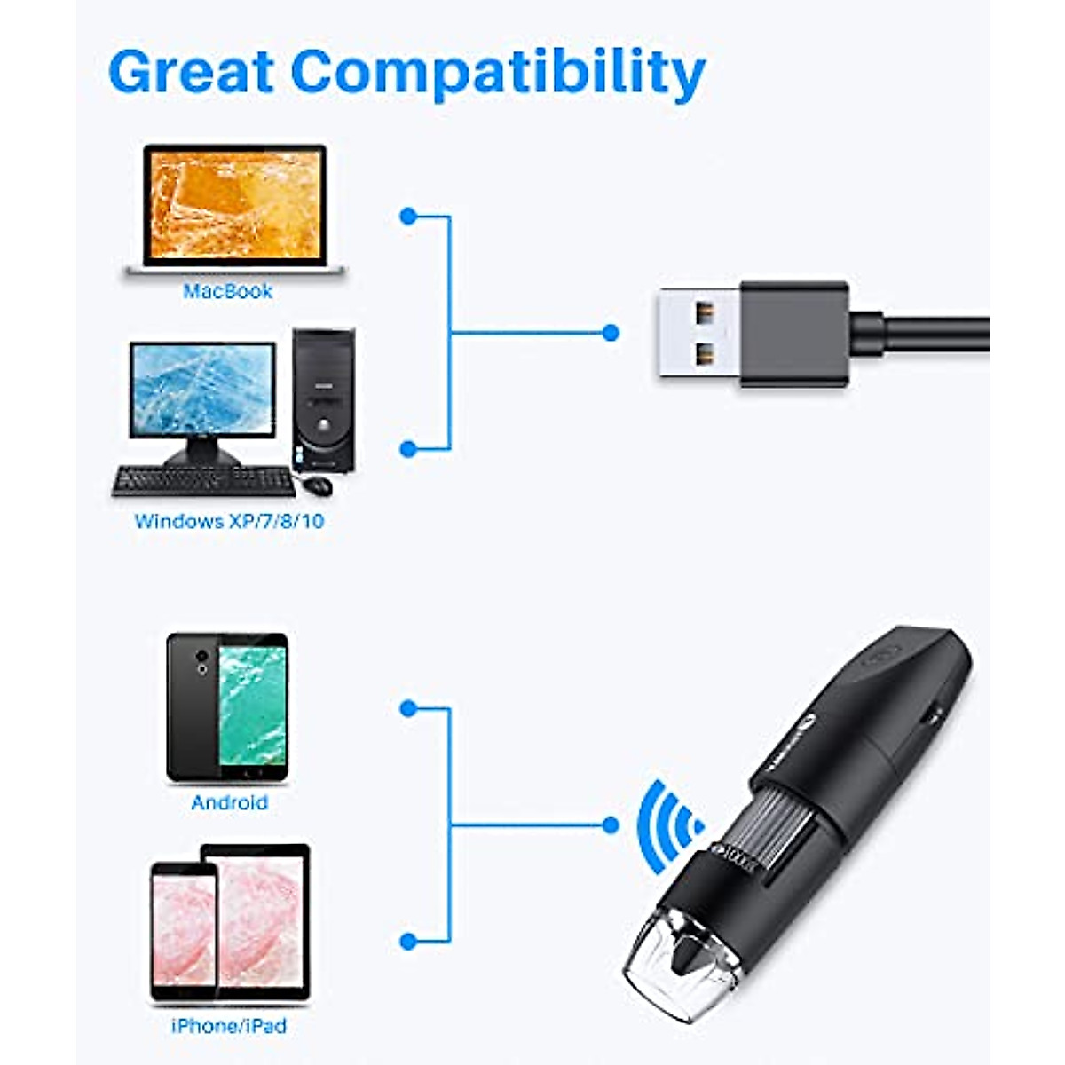 Wireless Digital Microscope Handheld USB HD Inspection Camera 50x-1000x Magnification with Flexible Stand Compatible with iPhone, iPad, Samsung Galaxy, Android, Mac, Windows Computer (Black)
