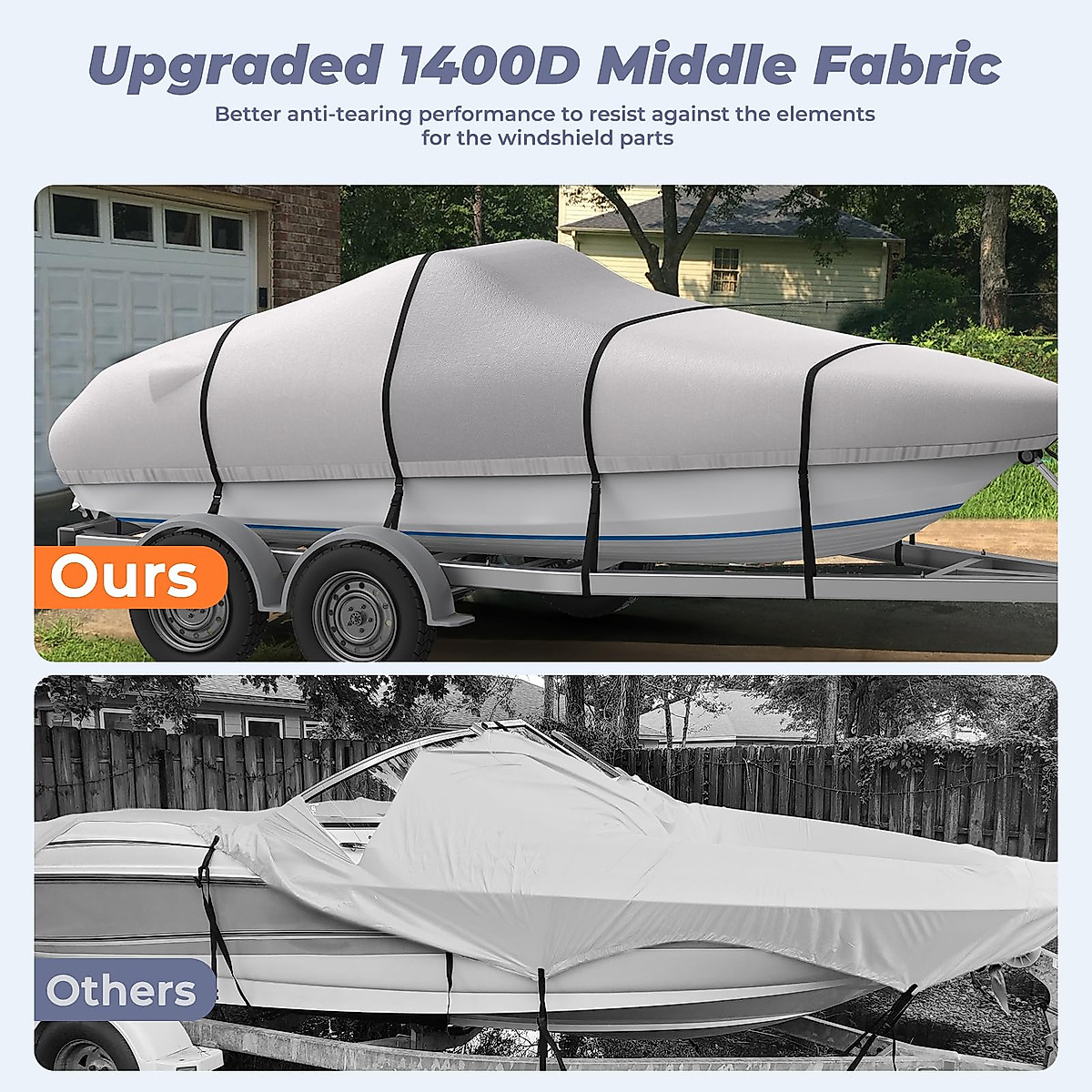 RVMasking Heavy Duty Middle 1400D Reinforced Boat Cover with Storage Bag Trailerable Marine Grade Waterproof Boat Cover Fits Bass Boat, V-Hull, Runabout, Length: 16'-18.5', Beam Width up to 94", Gray