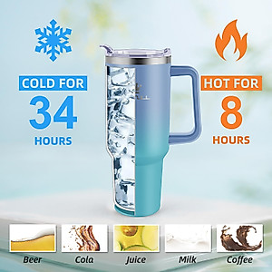 40 oz Tumbler with Handle and Straw Lid, 100% Leak-proof Travel Coffee Mug, Stainless Steel Insulated Cup for Hot and Cold Beverages, Keeps Cold for 34Hrs or Hot for 10Hrs, Dishwasher Safe (LakeBlue)