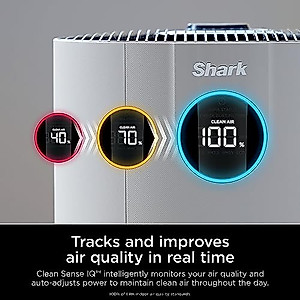 Shark NeverChange Whole Home Air Purifier with 5 Year HEPA Air Filtration, Covers Up To 1400 Sq Ft,Odor Neutralization and Clean Sense Technology, Removes Dust, Allergens, Pollutants, HP302