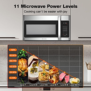 30" Over the Range Microwave Oven, thermomate 1.9 Cu. Ft. Capacity Microwave Over the Stove with One Touch, 1000 Cooking Watts, 400 CFM, 11 Power Levels, Sensor Cooking, LED Lighting, Stainless Steel