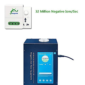 Joepoe Ionizer Air Purifier/ Plug In Air Purifier with Ion Technology Output Up to 32 Million Anions Per Second,Filterless Ion Air Purifier Plug In Home/Office Cleanse: Odors,Smell and More(3Pack)