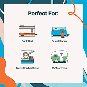 Linenspa 6 Inch Mattress - Firm Feel - Bonnell Spring with Foam Layer - Mattress in a Box - Youth or Kids Bed - Guest Bedroom - Durable and Breathable Support - Affordable - Full XL Size- White