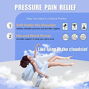 5/6/8/10/12-inch Gel Memory Foam Full Size Mattresses in A Box Full Size Lucid Mattress for Cool Sleep & Pressure Relief Medium Firm Vibe Mattress for Twin Bed,CertiPUR-US Certified，75×54×12，White