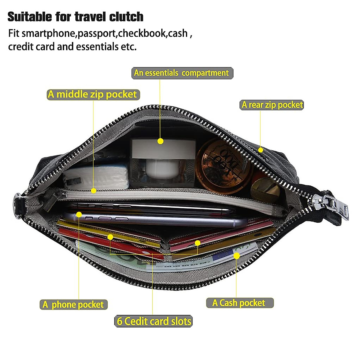 Leather Crossbody Purse Sling Shoulder Smartphone Bags with Card Slots for Women (Black 1)