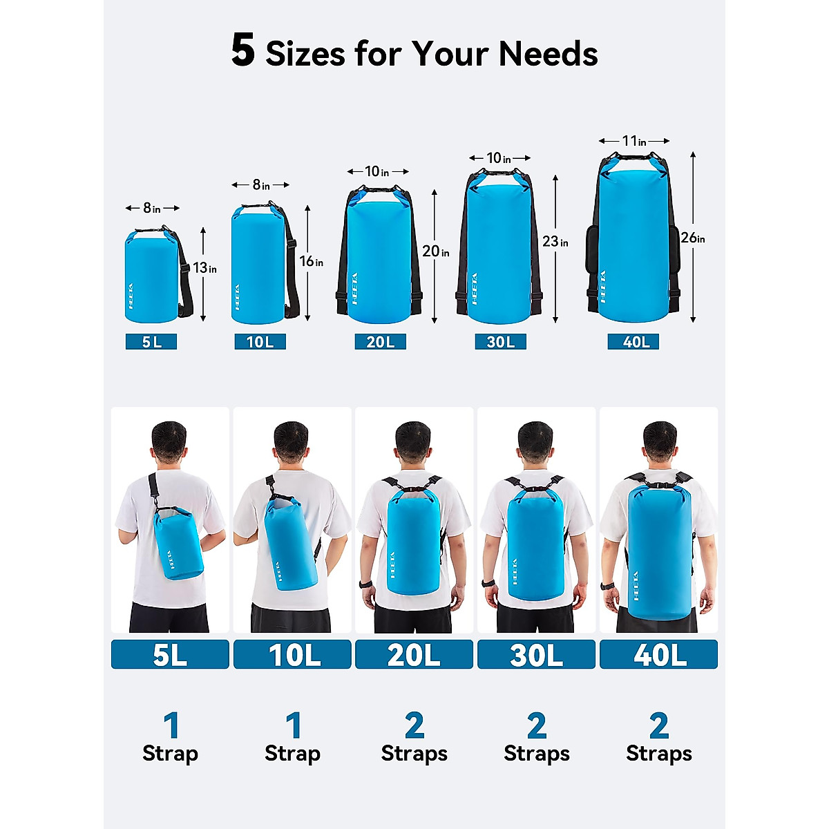 HEETA Waterproof Dry Bag for Women Men (Upgraded Version), Roll Top Lightweight Dry Storage Bag Backpack with Emergency Whistle for Travel, Swimming, Boating, Kayaking, Camping, Beach (Blue, 5L)