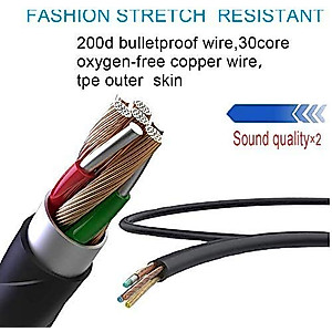 Urban Extreme USB Type C Earphones Stereo in Ear Earbuds Headphones with Microphone Bass Earbud with Mic and Volume Control Compatible with Samsung Galaxy S20 5G UW - Black (US Version with Warranty)