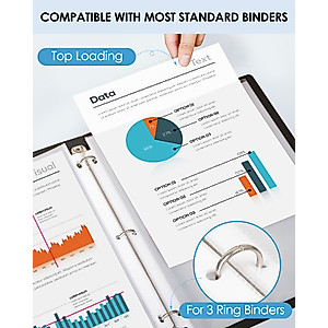 KTRIO Heavyweight Sheet Protectors 8.5 x 11 inch, 3 Mil Clear Page Protectors for 3 Ring Binder, Plastic Sleeves for Binders, Top Loading Paper Protector Letter Size, 30 Pack