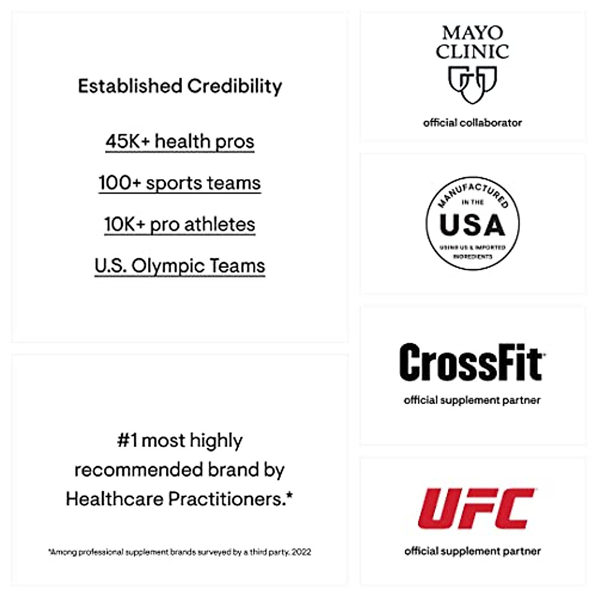 Thorne Basic Nutrients 2/Day - Comprehensive Daily Multivitamin with Optimal Bioavailability - Vitamin and Mineral Formula - Gluten-Free, Dairy-Free, Soy-Free - 60 Capsules - 30 Servings