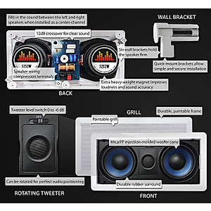 Silver Ticket Products 1 x Center, 1 x Left & 1 x Right in-Walls and 4 x in-Ceiling Surround Sound 7.1 Speaker Home Theater Bundle Package