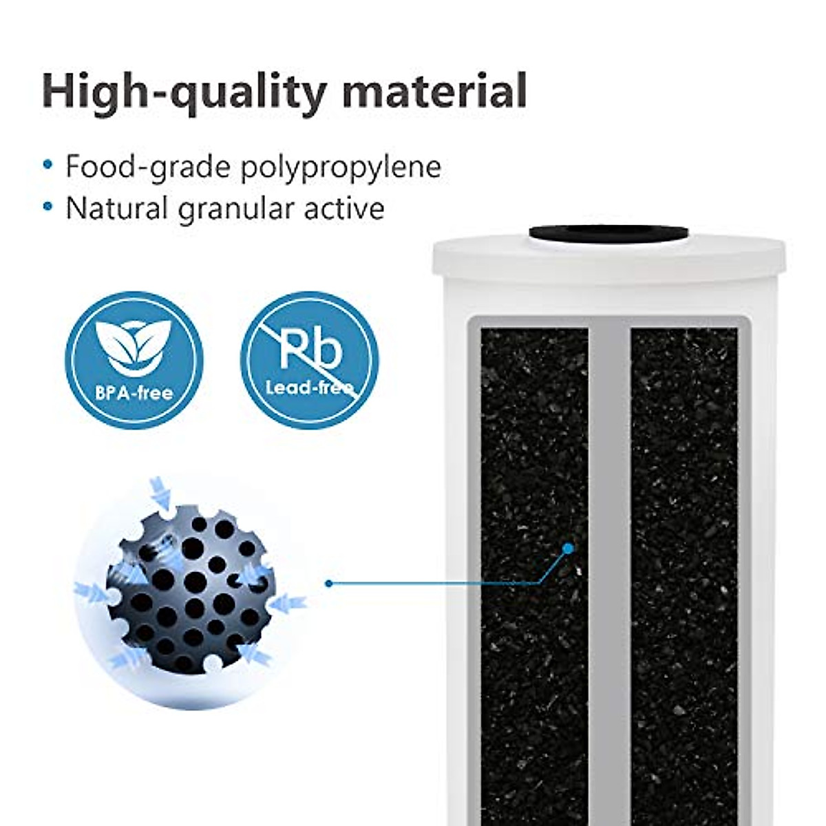 Waterspecialist FXHTC Whole House Carbon Water Filter, Replacement for GE FXHTC, GXWH40L, GXWH35F, Culligan RFC-BBSA, American Plumber W10-PR, W10-BC, WRC25HD, 10" x 4.5", 5 Micron, Pack of 2