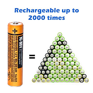 EOCIK HHR-65AAABU NI-MH AAA Rechargeable Battery for Panasonic 1.2V 630mAh AAA Rechargeable Battery for Cordless Phones (630-8pcs)