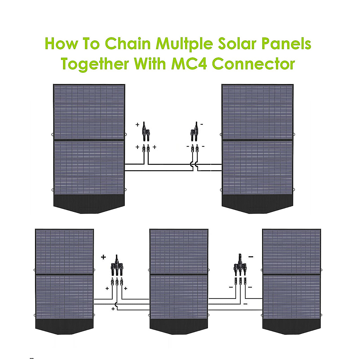 ALLPOWERS 100W Solar Panel, Foldable Solar Charger with MC-4 Ports Portable Solar Panel for Solar Generators Power Station Camping RV 100 Watt Solar Panel Foldable