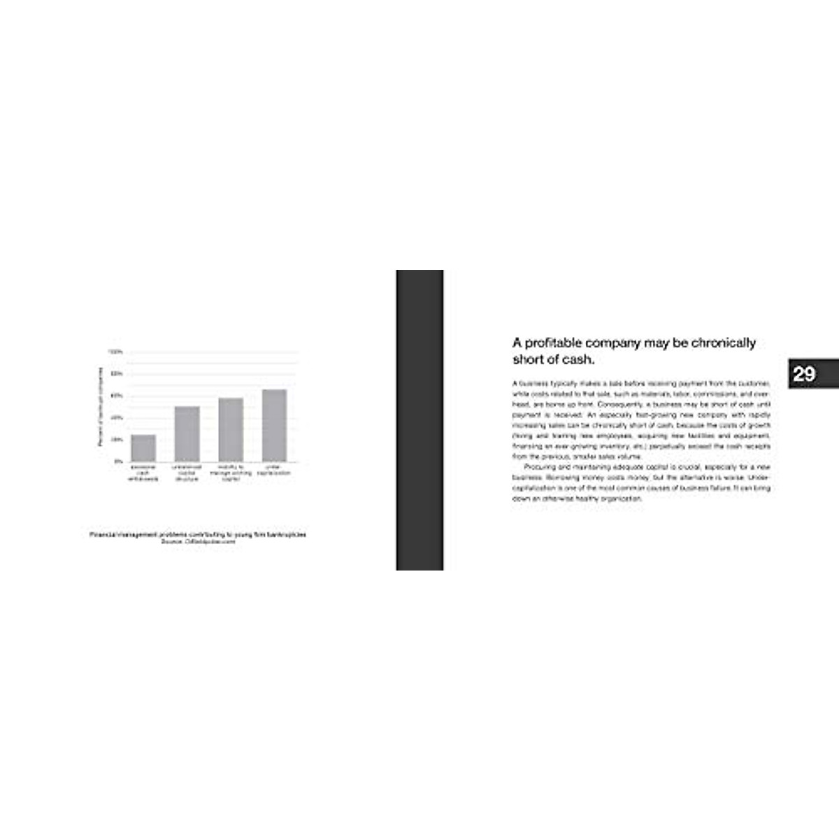 101 Things I Learned® in Business School (Second Edition)