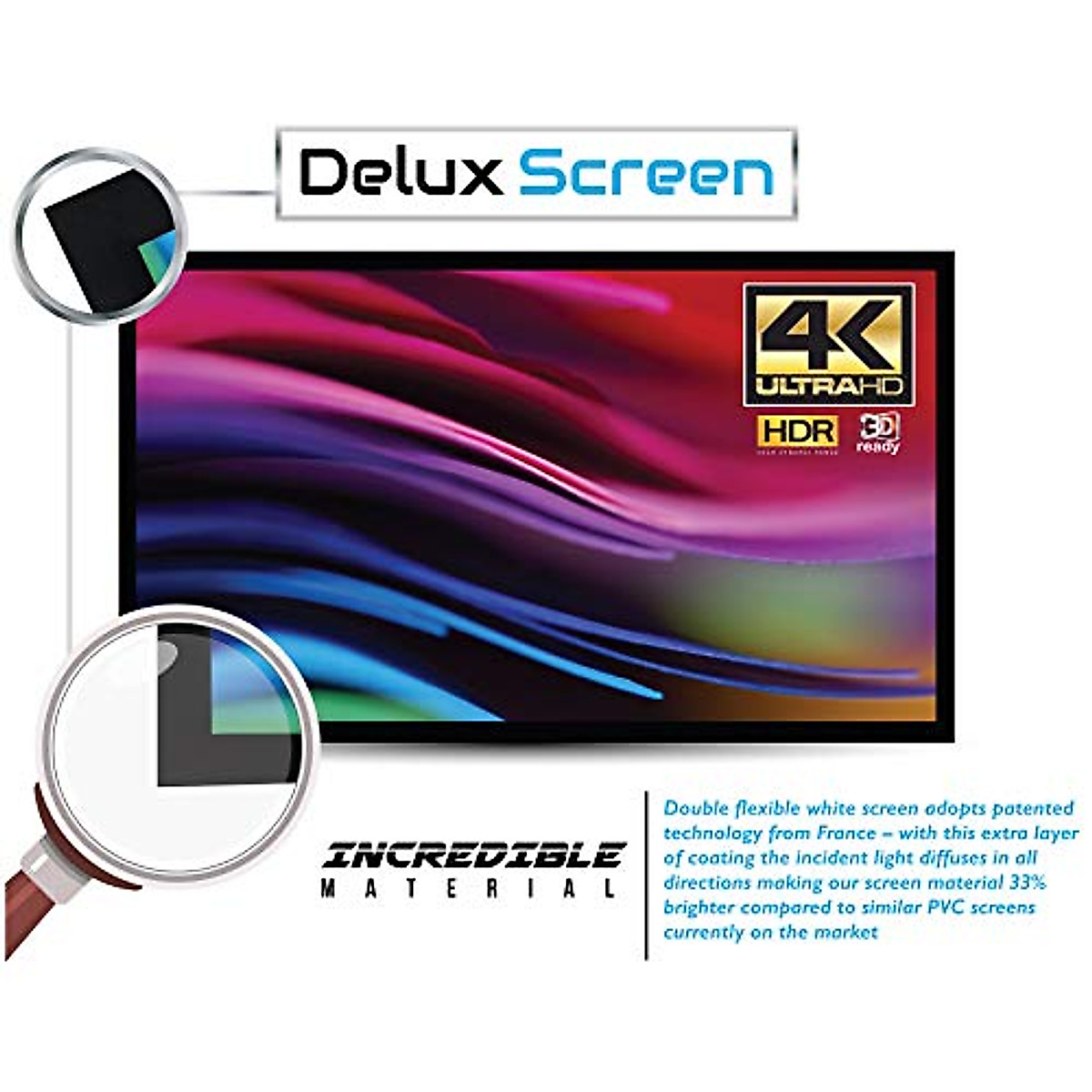 Delux Screens (US Based Business) 135 inch 4K/8K Ultra HDR Projector Screen - Active 3D Ready - 6 Piece Fixed Frame - Home Theater Movie Projection Screen - PVC Matte White - Velvet Border 135" 16:9