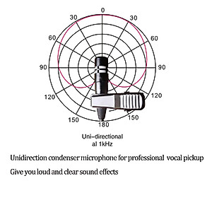 Sujeetec Lavalier Microphone Lapel Microphone Compatible with Shure Wireless Transmitter - Unidirectional Condenser Mic - Mini XLR TA4F Plug