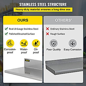 VEVOR Stainless Steel Wall Shelf, 8.6'' x 16'', 44 lbs Load Heavy Duty Commercial Wall Mount Shelving w/Backsplash for Restaurant, Home, Kitchen, Hotel, Laundry Room, Bar (2 Packs)