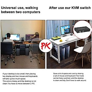 Rybozen KVM Switch HDMI 2 Port Box, 2 Computers Share Keyboard Mouse and HD Monitor,HUD 4K (3840x2160),Support Wireless Keyboard and Mouse Connections