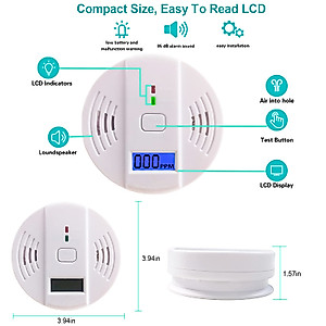 Carbon Monoxide Detector, Replaceable Battery-Operated Carbon Monoxide Alarm Detectors with Digital Display & LED Lights. CO Alarm Applicable to Home, Warehouse
