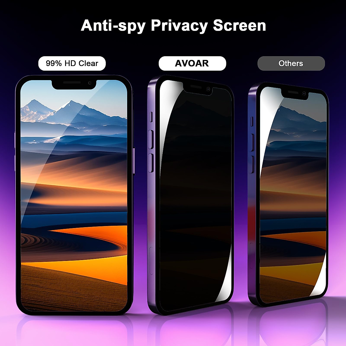 AVOAR 2 Pack Privacy Screen Protector for iPhone 14 Plus/13 Pro Max, Privacy Screen iPhone 13 Pro Max 6.7 Inch Tempered Full Screen Glass Film, Anti-Spy, Bubble Free, Case Friendly