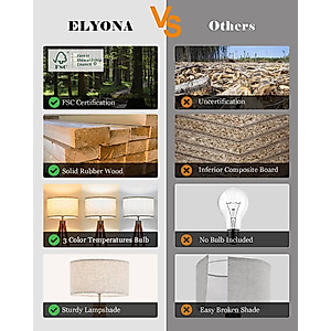 ELYONA Tripod Floor Lamp with Table, Rubber Wood Tall Standing Light, Mid Century Modern Corner Shelf Reading Floor Lamp with Drum Shade for Living Room, Bedroom, Office, LED Bulb Included, Brown