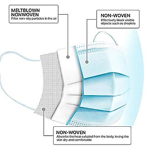 50 Pieces - 3-Ply Disposable Procedural Face Mask Mouth Cover for Personal or Commercial Use