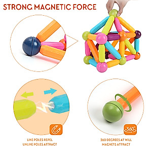 Xiosag Magnetic Toys Magnetic Balls and Rods Set. Magnet Building Blocks Sticks Stacking Toys .Stem Educational Magnetic Toys for Kids Preschool Christmas Birthday Gifts for Toddler.
