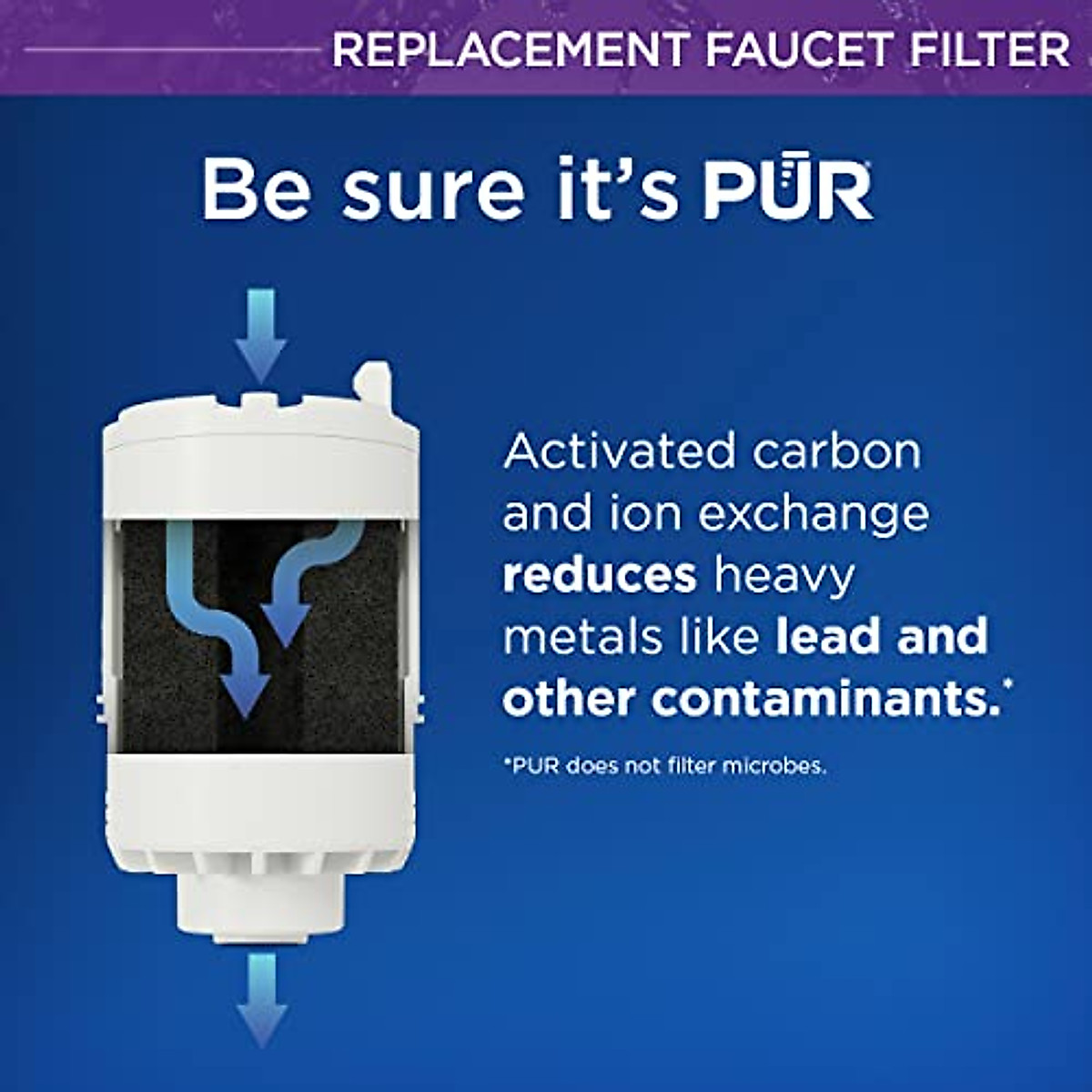 PUR Water Filter Replacement for Faucet Filtration Systems (2 Pack) – Compatible with all PUR Faucet Filtration Systems