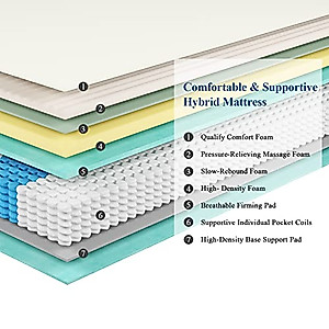 Koorlian California King Mattress-12 Inch Hybrid Innerspring Mattress in a Box,Breathable Memory Foam and Pocket Spring Mattress for Comfort Sleep, Motion Isolation, Mattress-Cal King,CertiPUR-US