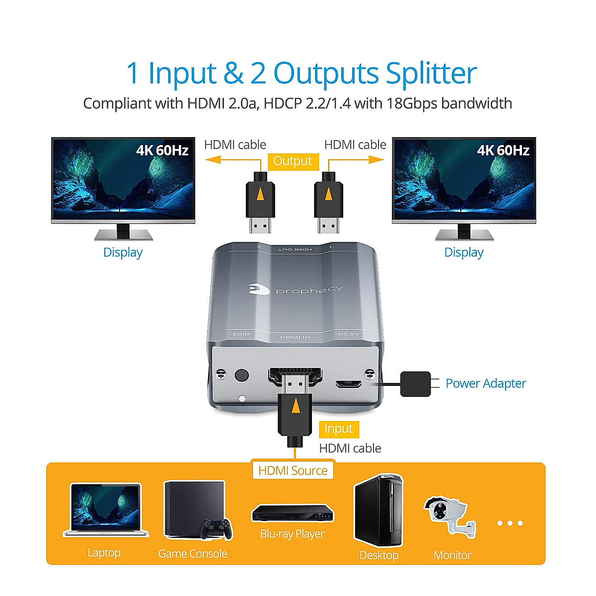 gofanco Prophecy 4K 1x2 HDMI 2.0 Splitter – 4K @60Hz YUV 4:4:4, HDR, 3D, HDCP 2.2/1.4, EDID, 18Gbps, ESD Protection, 2 Way Port, 1 in 2 Out, TAA Compliant (PRO-HD20split2P)