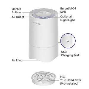 raydrop Small Air Purifier for Home Bedroom, Personal Desk Mini Air Purifier, Room Hepa Air Purifier Fresheners Cleaner for Pets, Smoke, Desktop, Office (White)