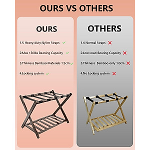 Luggage Rack, Folding Suitcase Stand with Storage Shelf, Natural Bamboo Suitcase Storage, Heavy-Duty Luggage Holder for Guest Room, Bedroom, Hotel, Luggage Racks for Suitcases, Holds up to 150lb