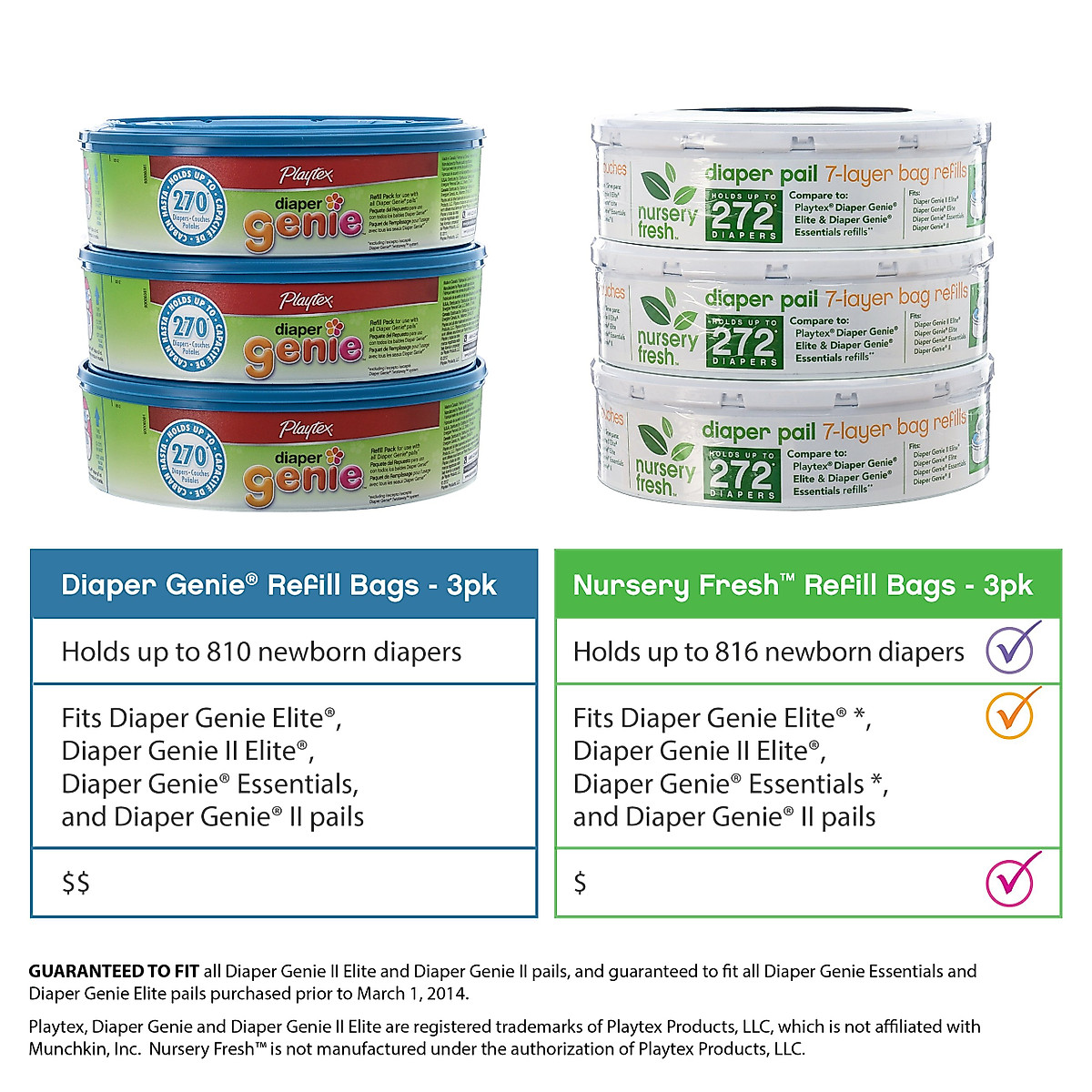 Nursery Fresh Refill for Diaper Genie 3 Pack, 816 Count