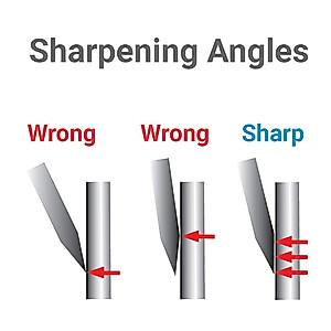 Wedgek HXT Ceramic Thick Sharpening Rod and Angle Guides, 11-Inch Shatter Resistant, White 1500 Grit