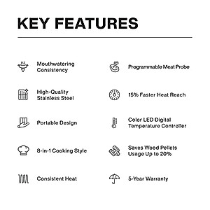 ASMOKE Portable Pellet Grill, Small Smoker Grill for BBQ, Camping, Tailgating, RV Cooking, 8 in 1 Tabletop Mini Outdoor Grills & Smokers, Wood Pellet Smoker 256 Sq. In ideal for Family of 4, AS300 (RED)